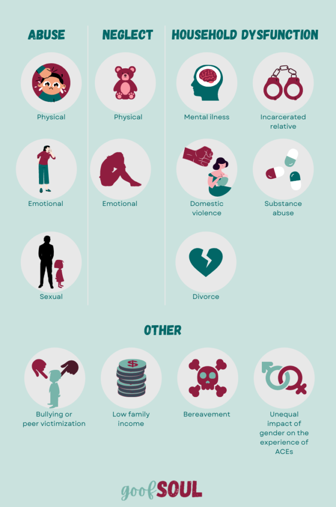 Mad, bad, or victim? (part 2) – goofSOUL