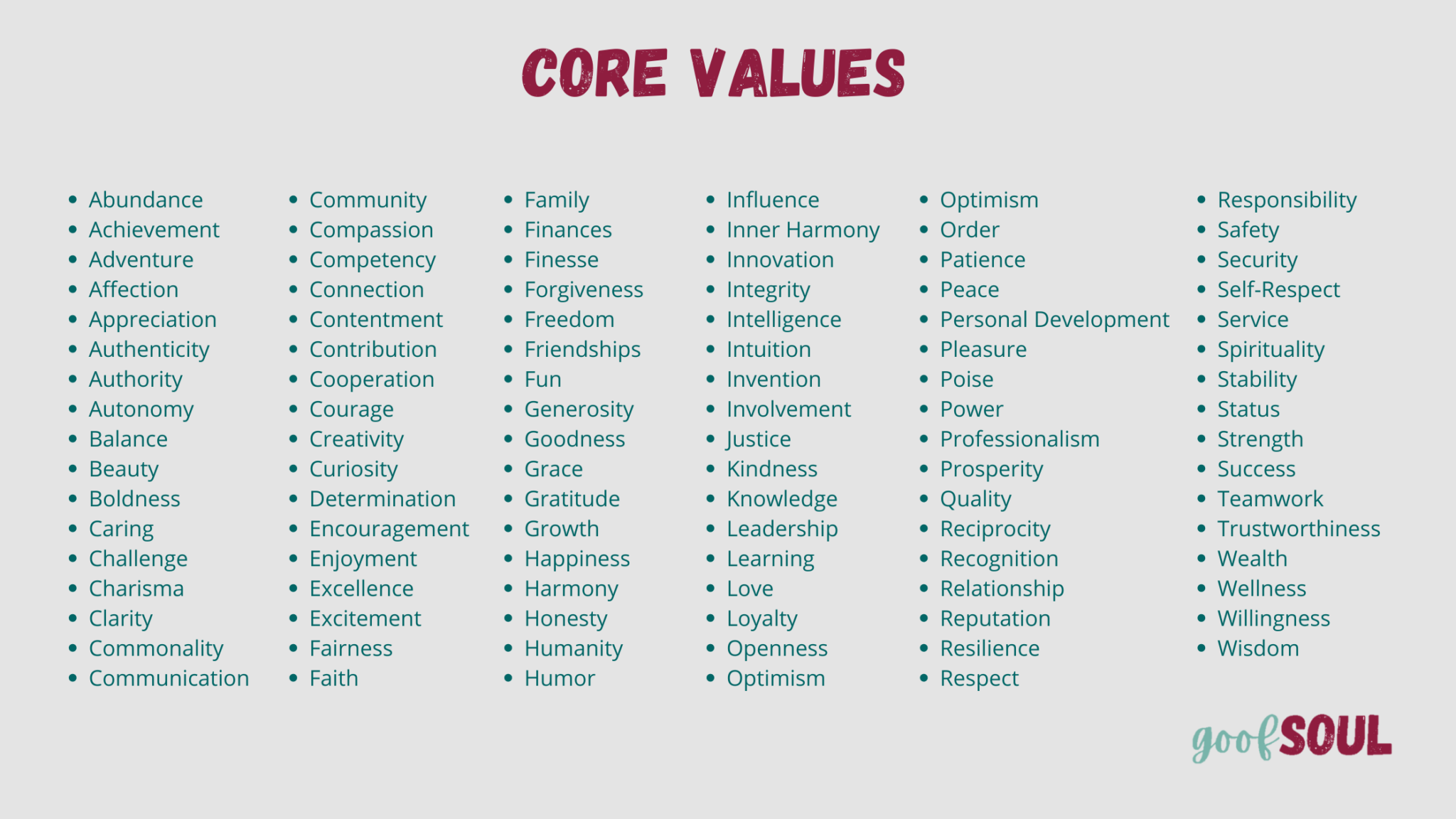 Ditch New Year Resolutions! Adopt a value! – goofSOUL